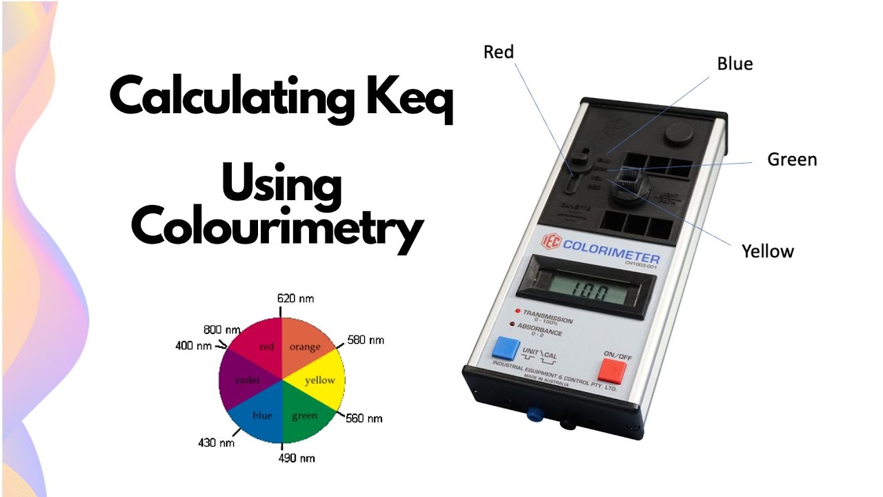 Calculating Equilibrium Constant Using Colourimetry // HSC Chemistry