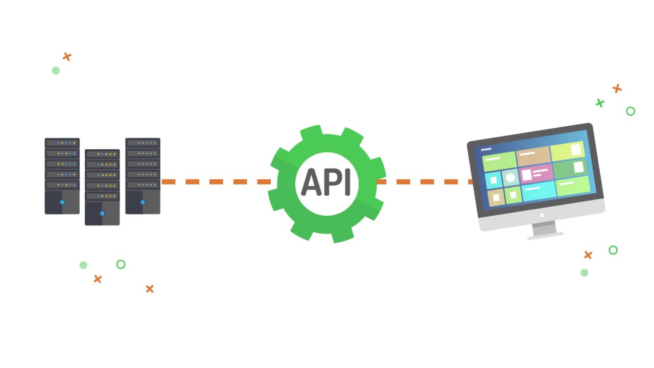 Third Party API Integration Services