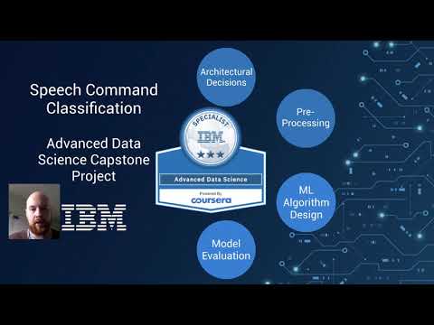 GitHub - spiketg/Speech-Command-Classification: Classifying Google/TensorFlow's Speech_Commands ...