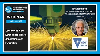 Fast Curing Next Generation Primary Coating Technology Providing ...