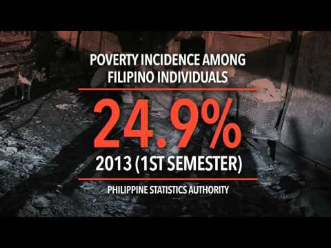PH poverty incidence on downward trend -- NEDA