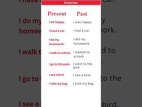 PRESENT, PAST TENSE |BASICTENSES |SENTENCE |EXAMPLES |VERB FORMS