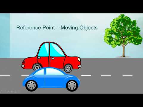 Reference Points