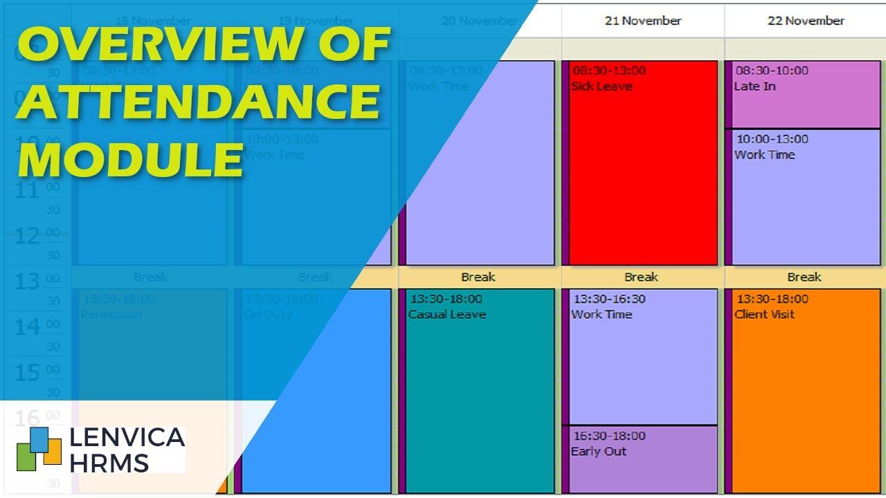 Overview of Module Attendance