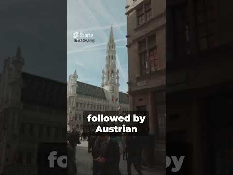 History of Belgium