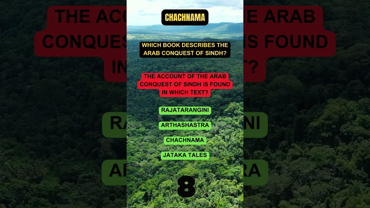 📜 History Quiz Challenge! Test Your Knowledge of Ancient India 🏆