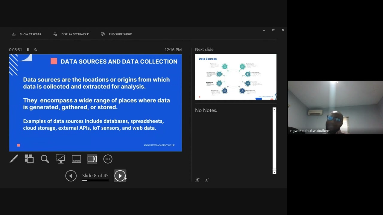 Demystifying the Data Analysis Ecosystem