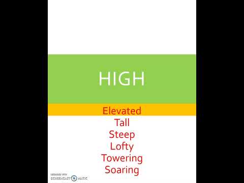 High- Synonym/ Learn English with Keerthy/ V91