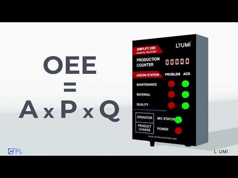 Production Counters - Production Counter Display Latest Price ...