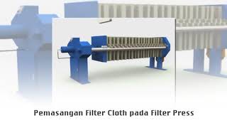 Jual FILTER PRESS / FILTER PRESS SURABAYA Jawa Timur - Utomo Indotech ...