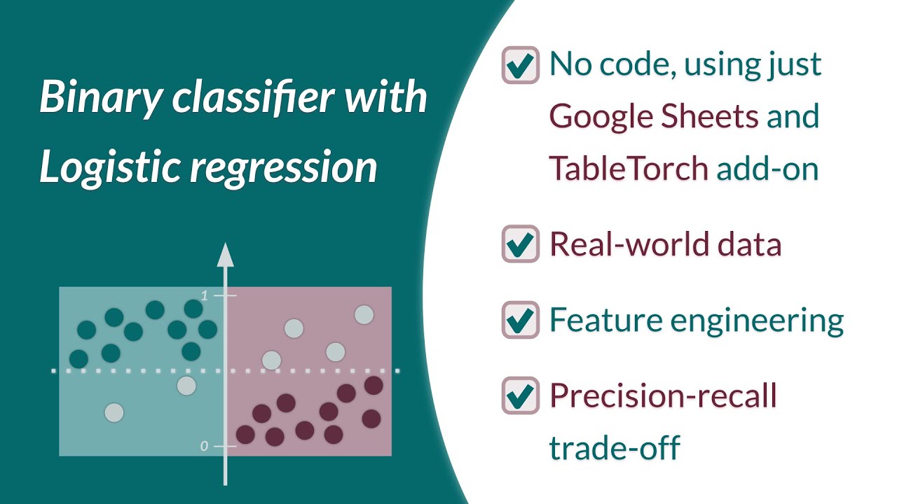 Binary classifier | Logistic regression | Real-world business data analysis
