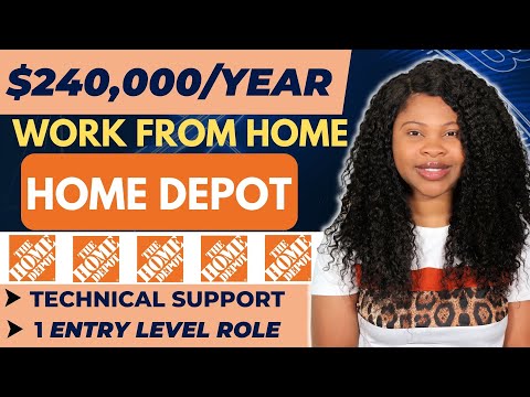 Entry Level Remote Jobs | Financial Analyst, High Paying, WFH Jobs