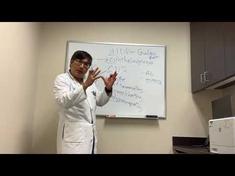 AIDP: Guillain-Barre, Miller-Fisher, and Bickerstaff’s Brainstem Encephalitis