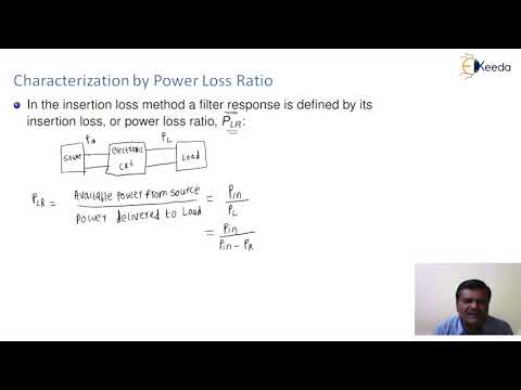 Insertion Loss Method and Power Loss Ratio Characterization - RF Filter Design - RF Design