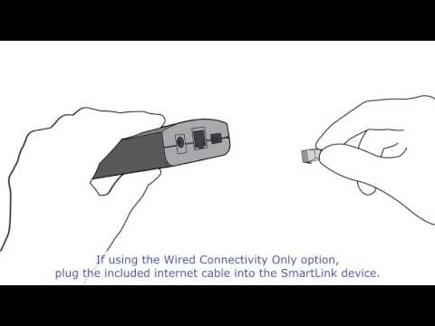 SmartLink Advanced Setup Instructions