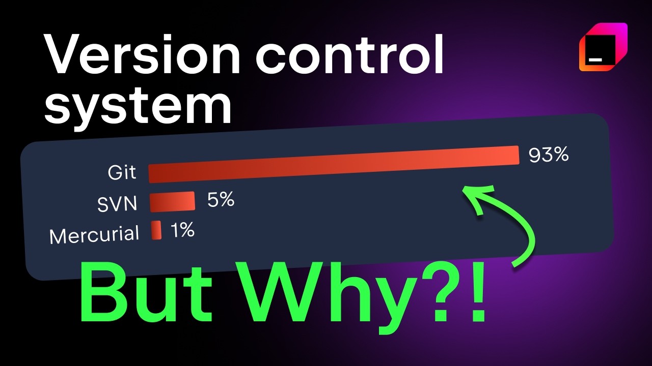 How Git Changed Programming Forever