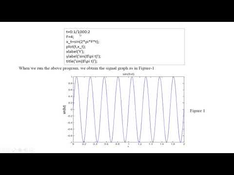 Sampling operation using MATLAB