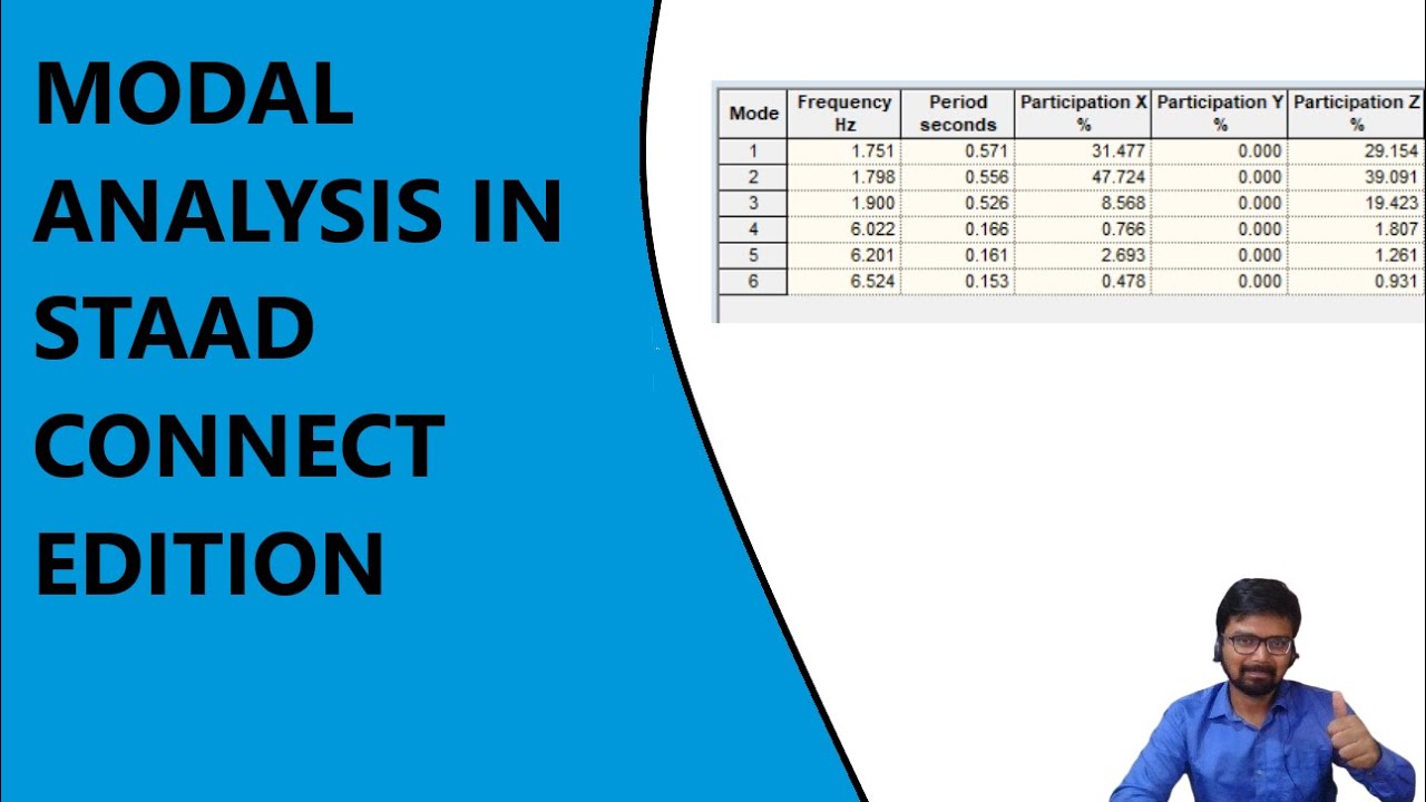 Modal Analysis in STAAD Pro Connect Edition
