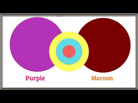 Name of Different Colours | Colours Name Vocabulary | Colour Names with Pictures