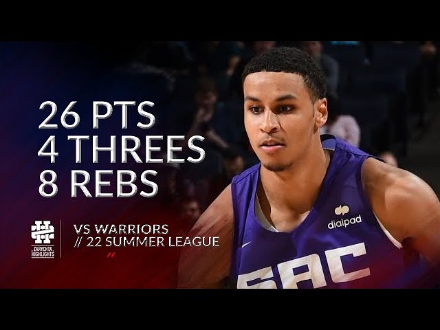 NBA California Classic Top 10 Performers