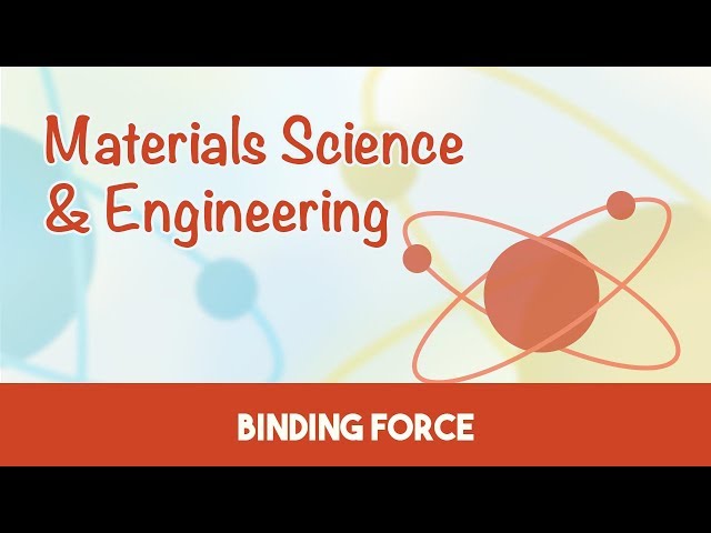 Understanding Binding Forces in Materials Science and Engineering ...