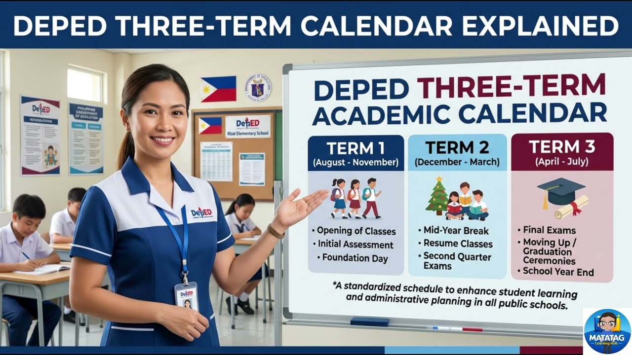 DepEd 3-Term School Calendar Explained (DepED ORDER no. 009, s. 2026) | Complete Guide for Teachers