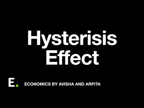 Hysterisis Effect #40