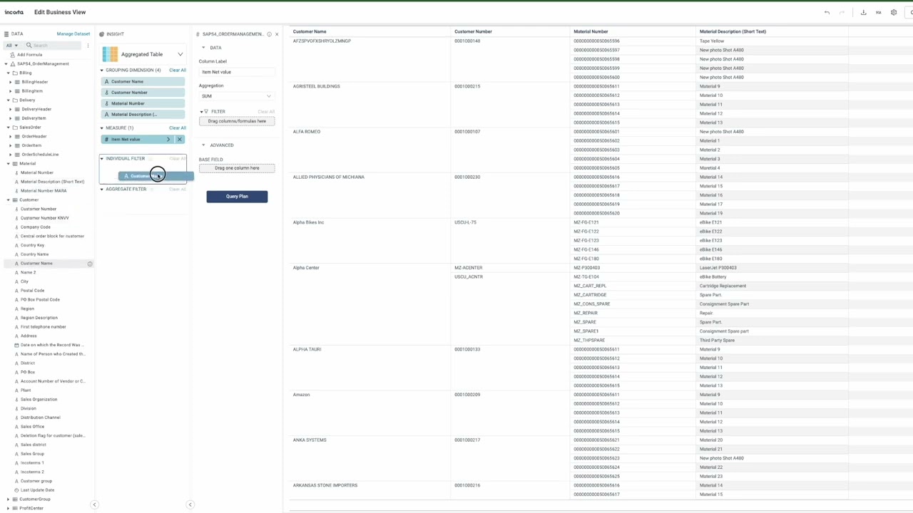 The Data Foundation: Ready for Reporting, Machine Learning & GenAI