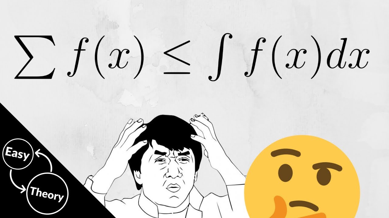 Randomized Quicksort via Integrals