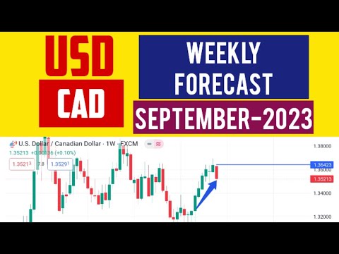 USD CAD Forecast September 2023