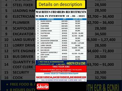 Urgent job vacancies in Mauritius - Freshers Recruitment #fresherjobs #blockmason #carpenter
