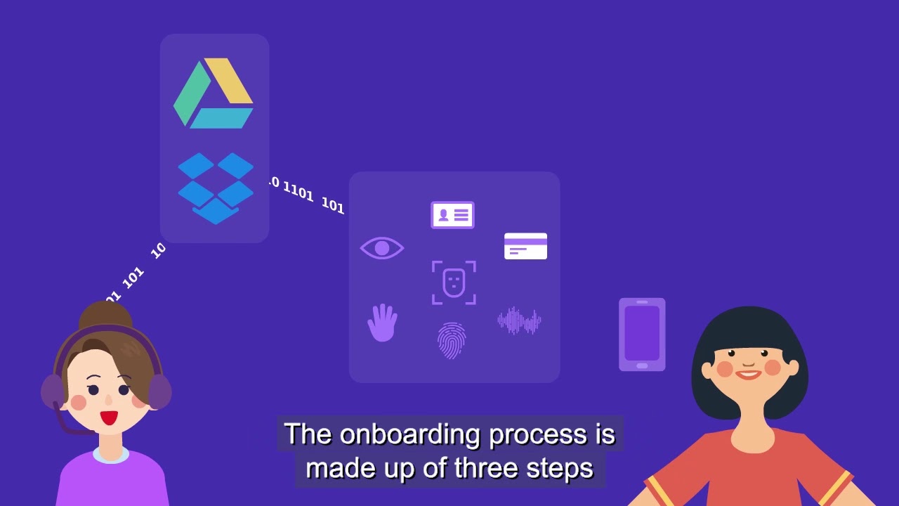 Datatech eKYC solution