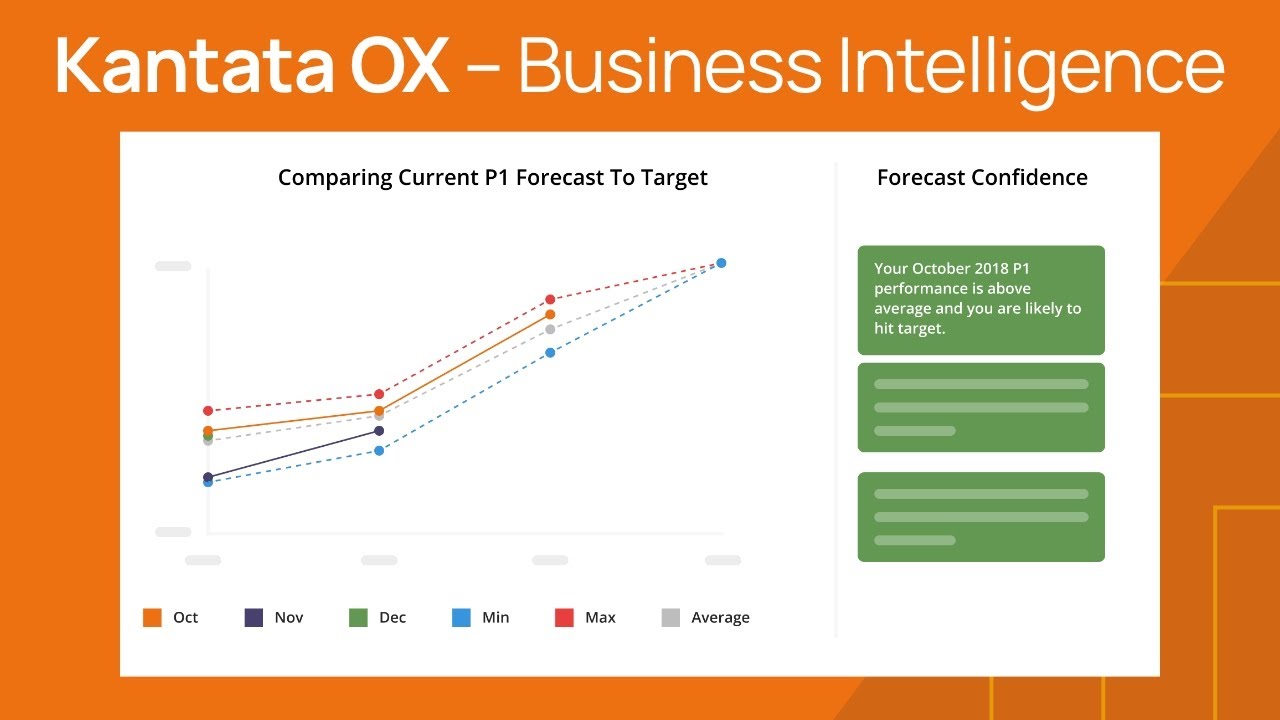 Kantata OX (Feature) – Business Intelligence Insights