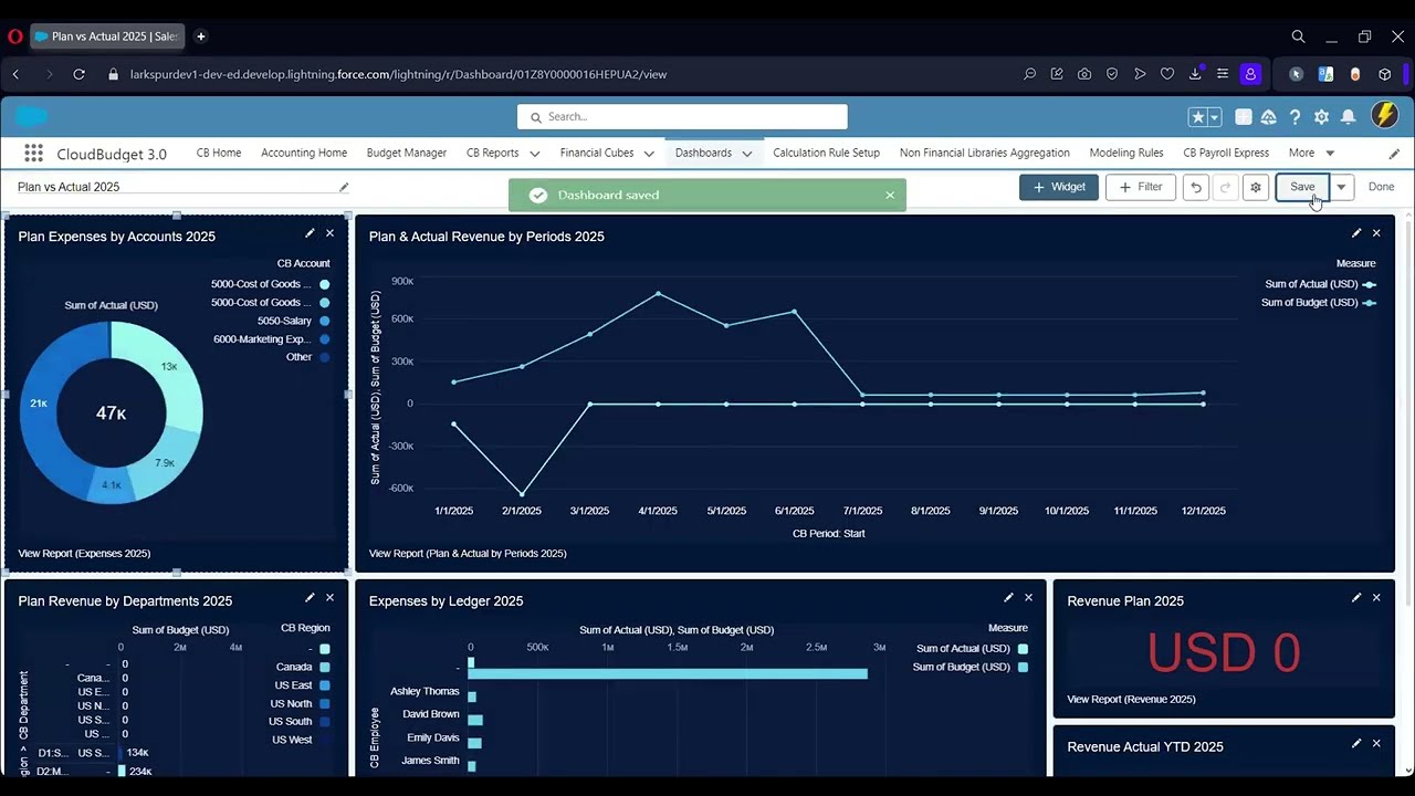 CloudBudget Demo - basics