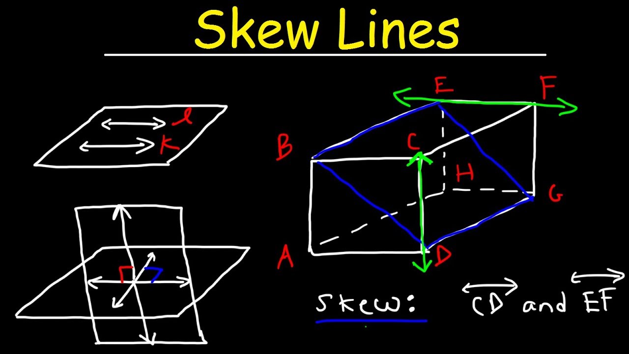 Skew Lines, Perpendicular & Parallel Lines & Planes, Intersecting Lines & Transversals