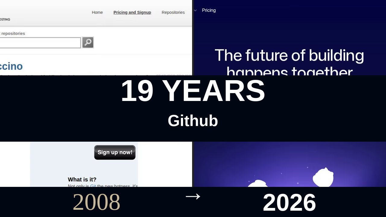 GitHub Evolution 2008-2026