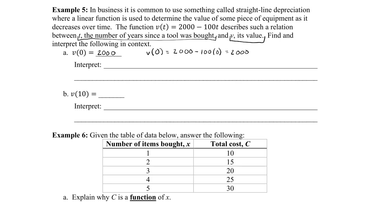 Functions and Relations - Concept 3 - Function Notation