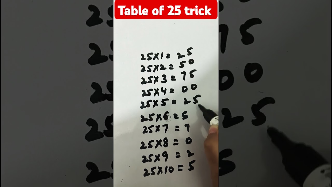 Table of 25 trick| #tricks#maths#shorts#short#tableof25#youtubeshorts#math#katarssinghclasses#all