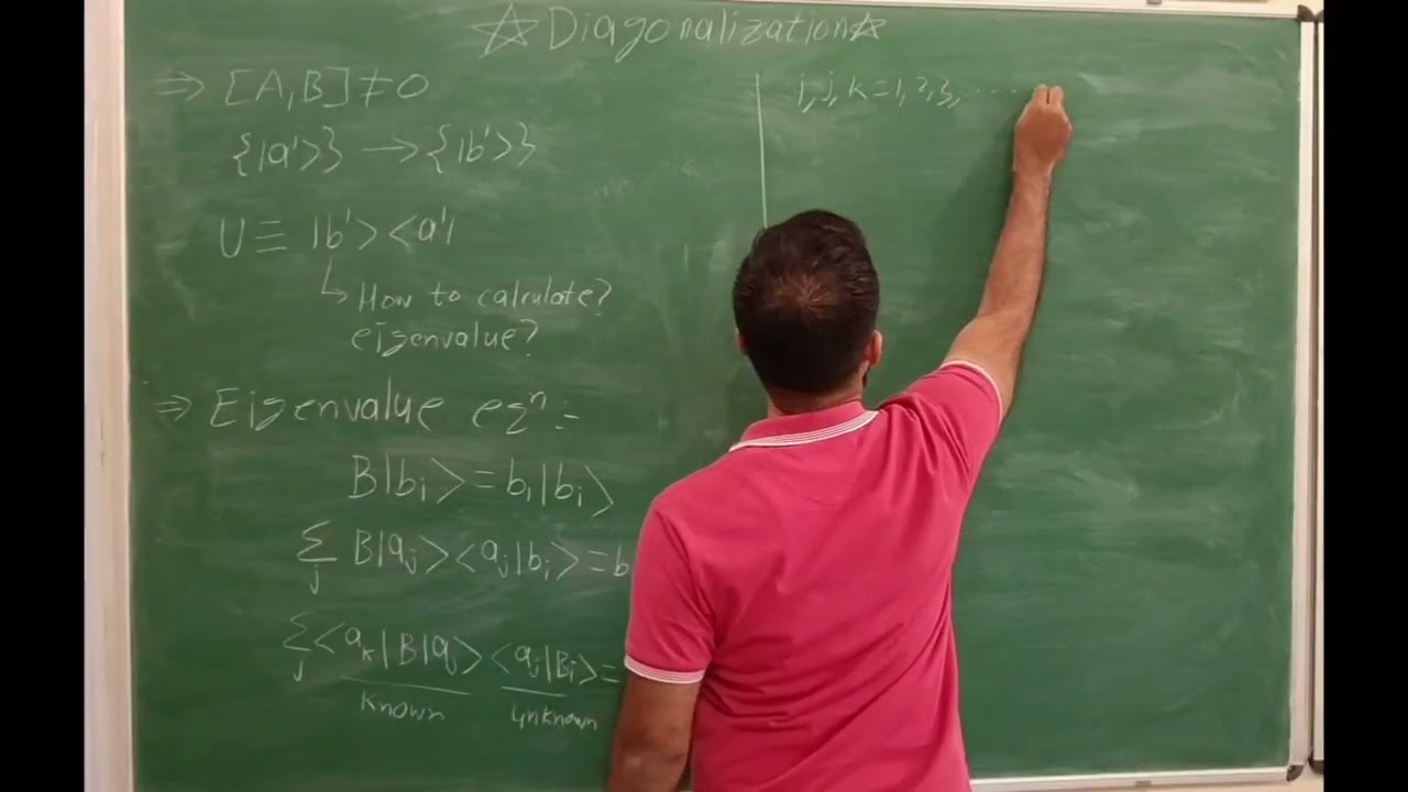 Sakurai- Quantum Mechanics- Chapter 1- Diagnolization