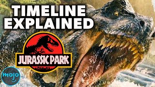 The Jurassic Park Timeline Explained