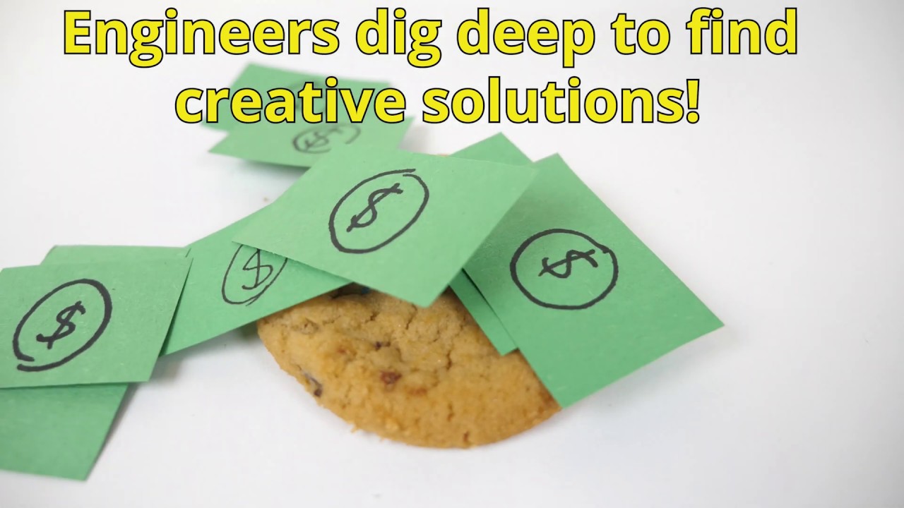 Cookie Mining: Ore Production and Cost-Benefit Analysis