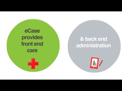 eCase Pricing, Alternatives & More 2025 | Capterra