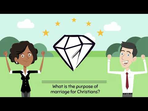 2 1 The importance and purpose of marriage for Christians: GCSE Religious Studies
