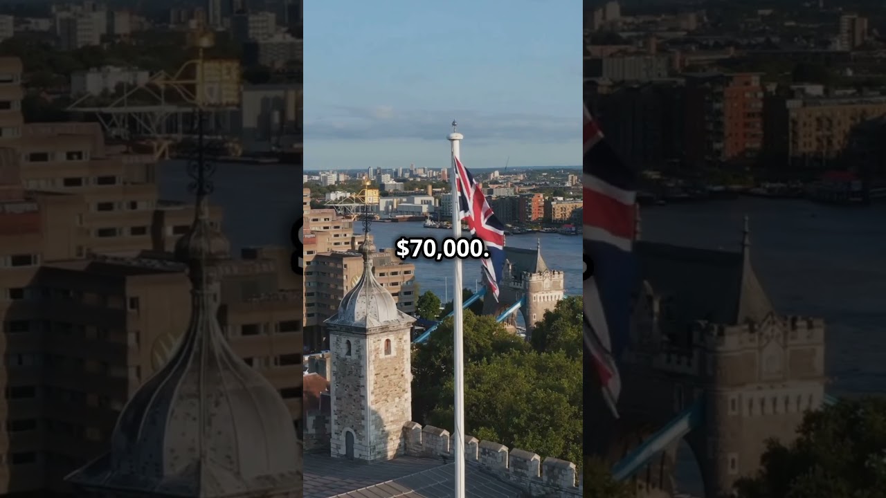 Top 10 Countries with Highest Software Engineer Salaries in 2024