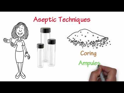Sterile Compounding