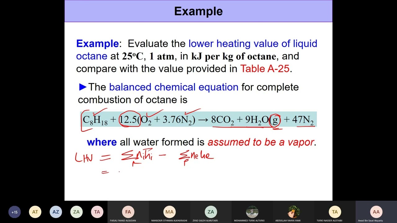 Thermodynamics Solved Example: Lower Heating Value for Fuels