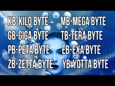 kb mb gb tb pb eb zb yb bb full form || easy tarike se samaj lo
