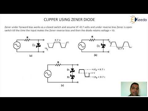 Essential Concepts Of Clipper using Zener Diodes - Concept of Diode - GATE Analog Circuits ...