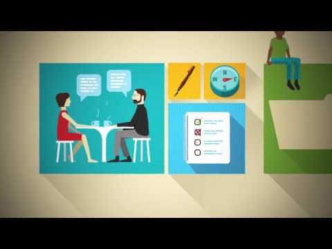 Making A Mental Health Plan