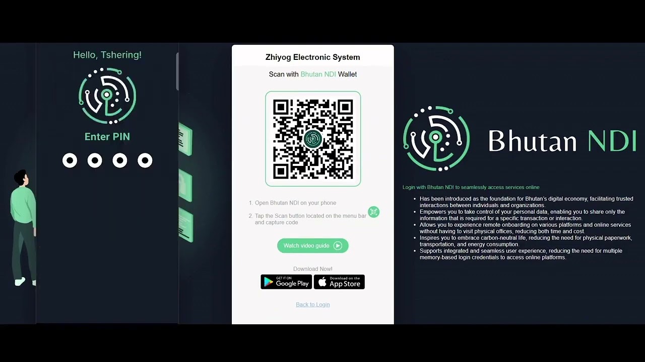 Tutorial: Zhiyog Electronic System (employee credentials & passwordless login to RCSC's portal).